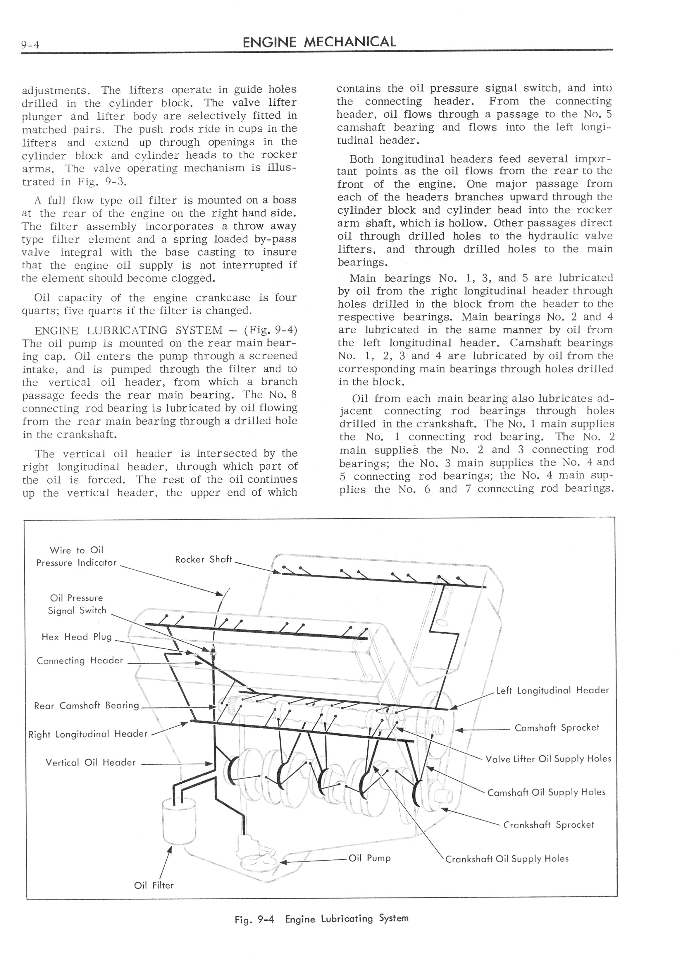 1962 Cadillac Shop Manual - Engine Mechanical Page 4 of 32